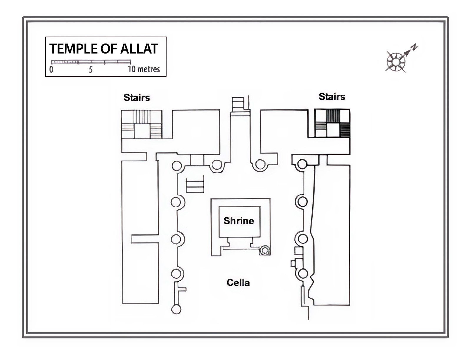 Temple of Allat in Wadi Rum | Ancient Jordan